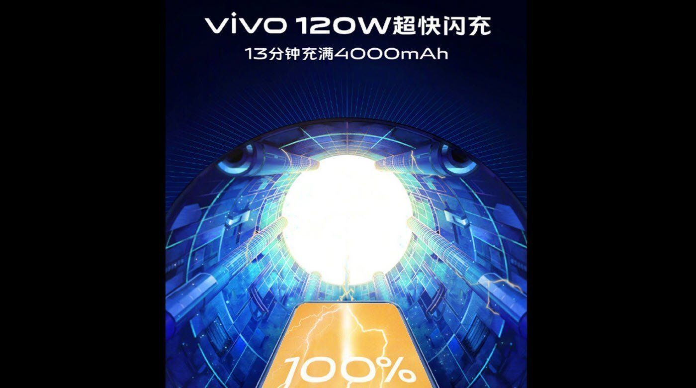 Super FlashCharge: This is the fastest charging technology yet – Techjaja