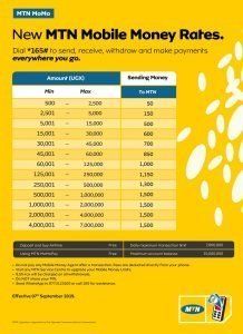 MTN has revised Mobile Money sending rates effective 7th Sep – Techjaja