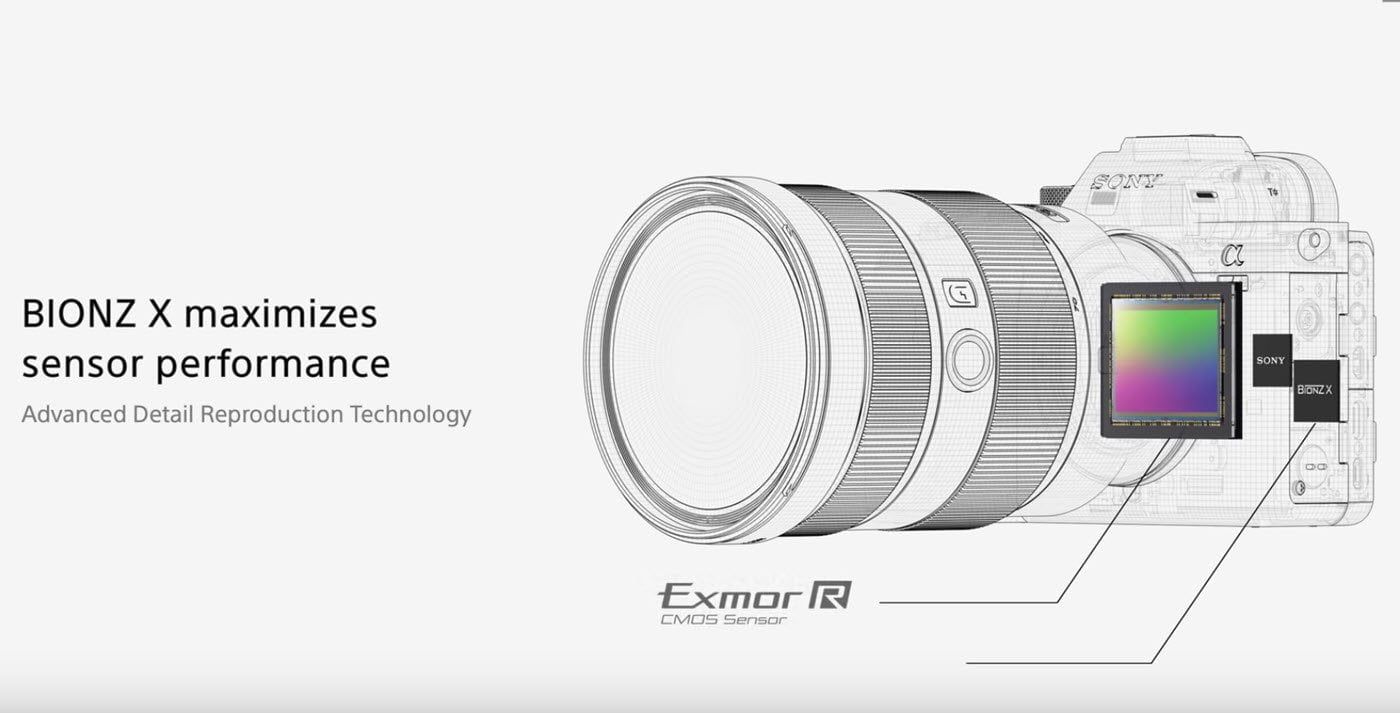 What is HDR video and how does it work? – Techjaja