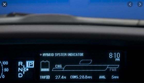 The Toyota hybrid system Explained – Techjaja