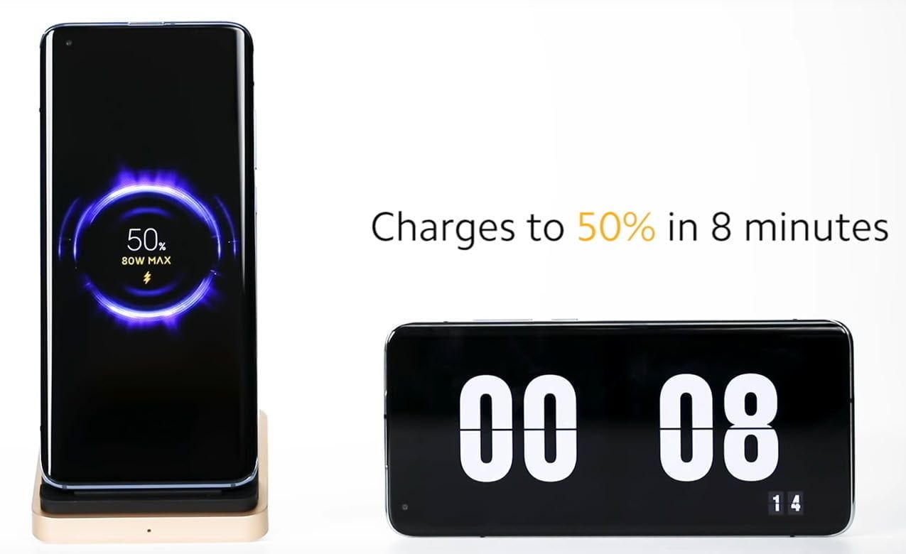 Xiaomi now supports wireless charging in under 20 minutes – Techjaja
