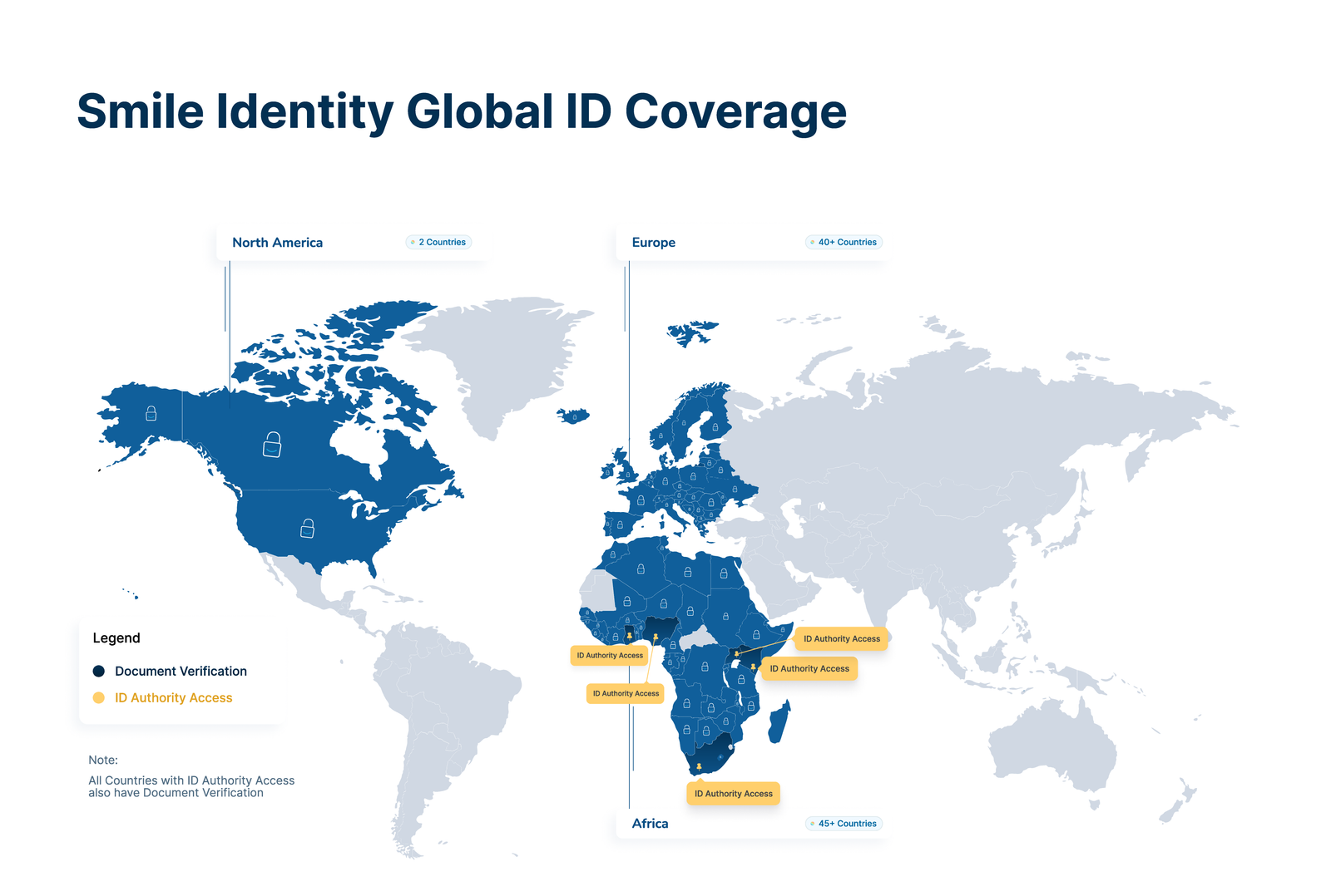 Smile Identity Launches Enhanced Document Verification in Africa