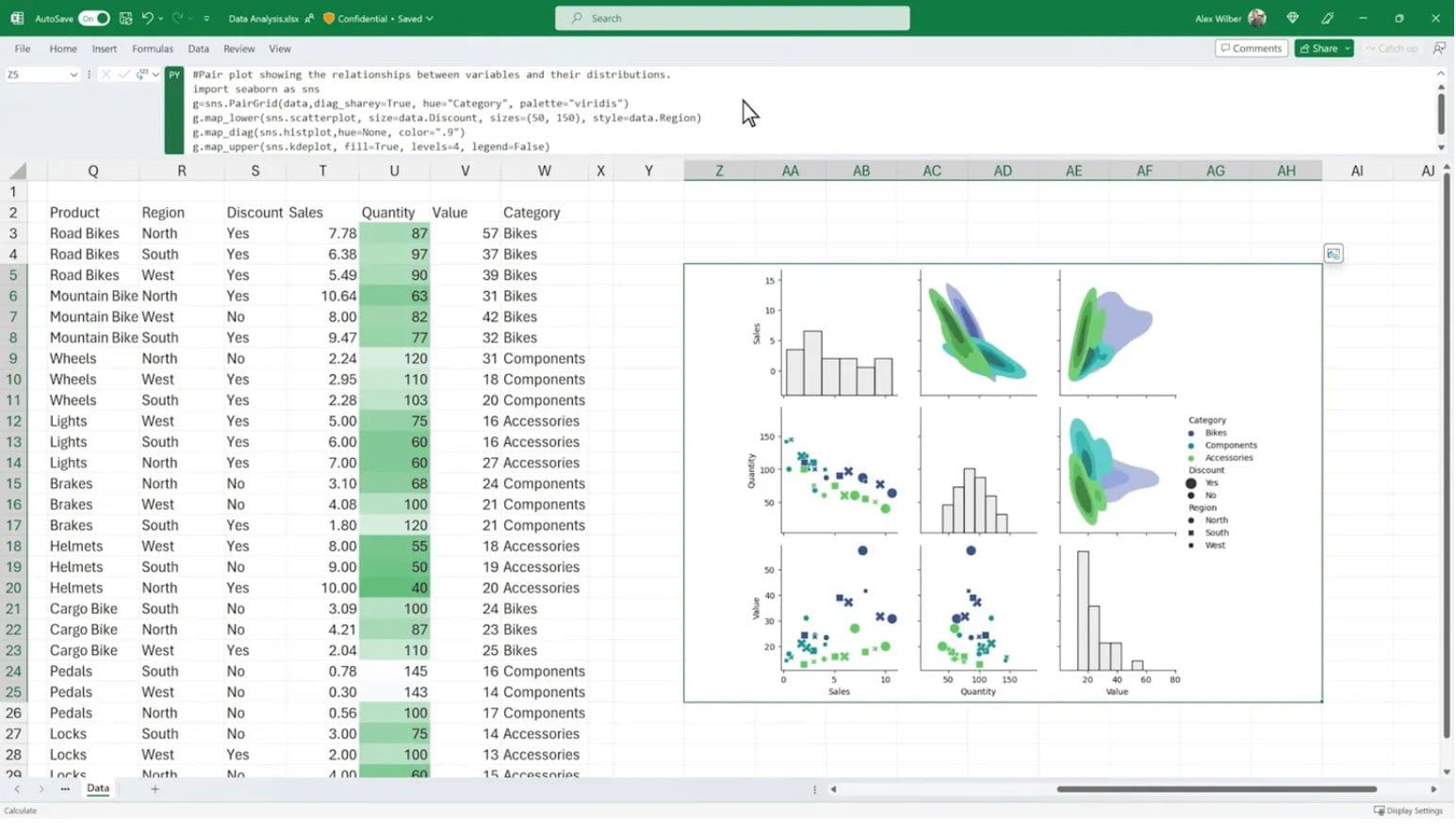 How to Use Python in Excel to Do More with Your Data – Techjaja