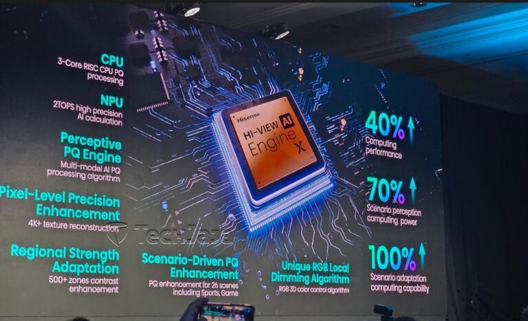 Hisense Unveils the Future of Home Entertainment with the 116-inch ...